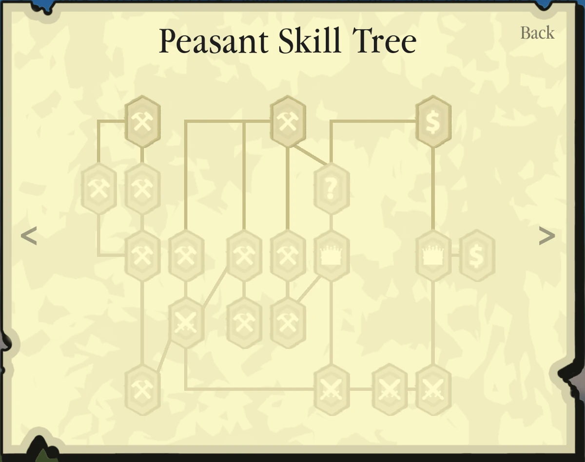 Skill Tree | Empire Clash Official Wiki | Fandom