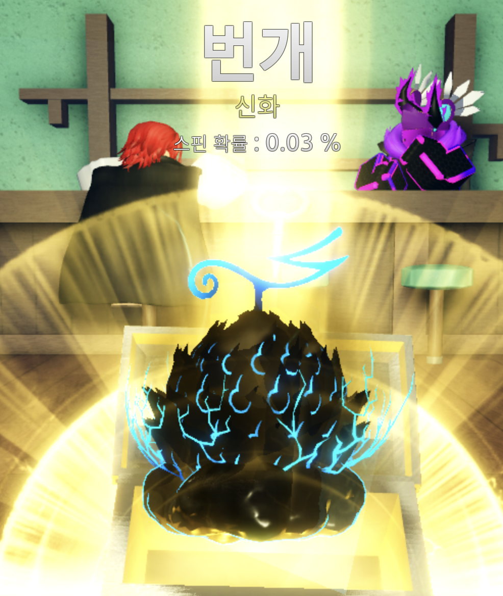 Talklightning Official Fruit Battlegrounds Wiki Fandom