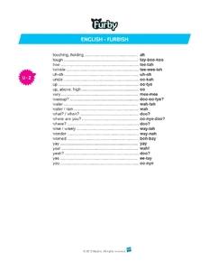 Furby (2012)/Manual copy | Official Furby Wiki | Fandom