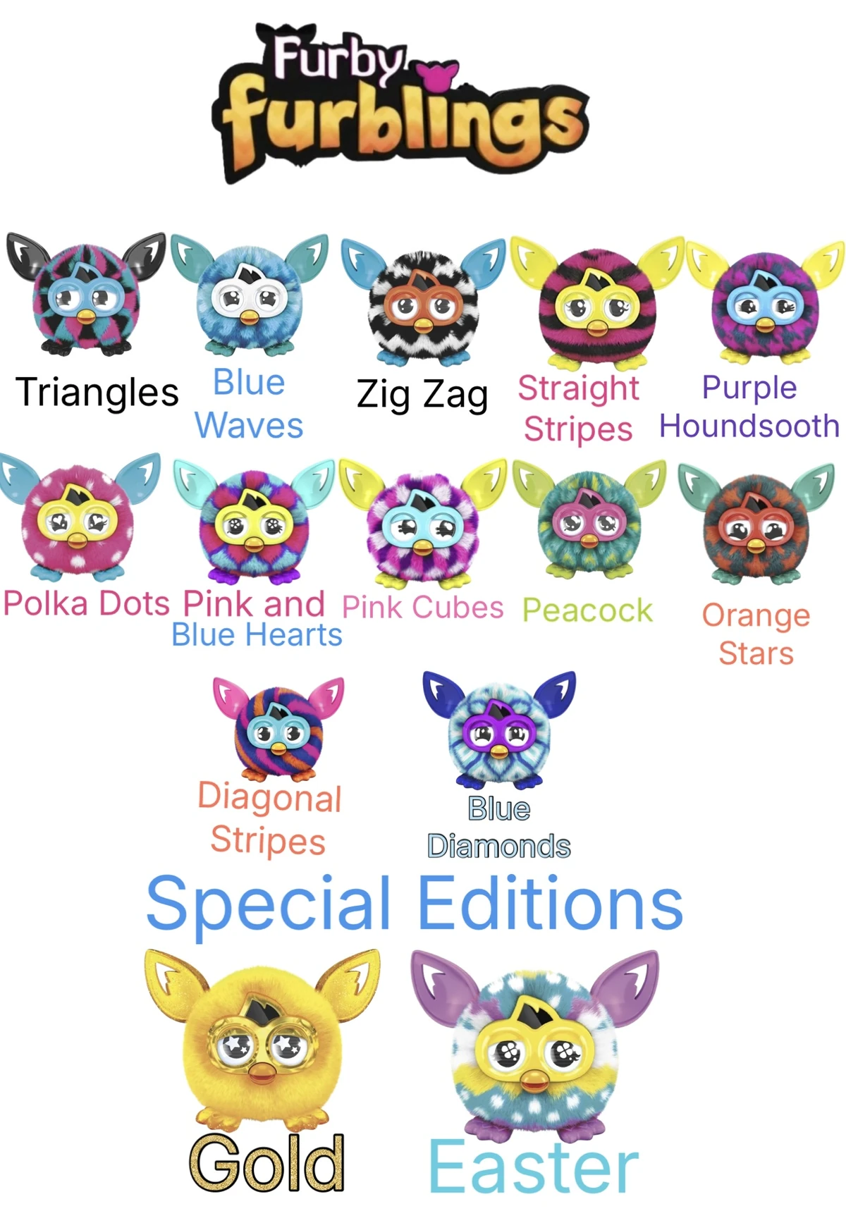 Furby Furblings | Official Furby Wiki | Fandom