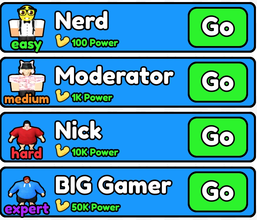 Fat Racer Each World Bosses | Official Habit Games Wiki | Fandom