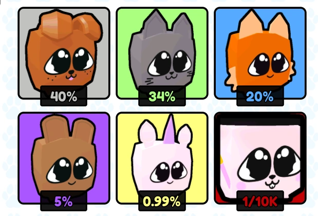 FATTT Simulator Every Pets Of The Game | Official Habit Games Wiki | Fandom