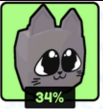 FATTT Simulator Cat | Official Habit Games Wiki | Fandom