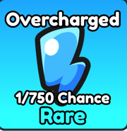 Fat Racer Auras | Official Habit Games Wiki | Fandom
