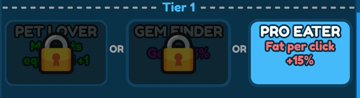 Eat Everything Simulator Perks Tree | Official Habit Games Wiki | Fandom