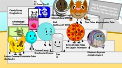 Recommended Characters | Inanimate Objects Wiki | Fandom