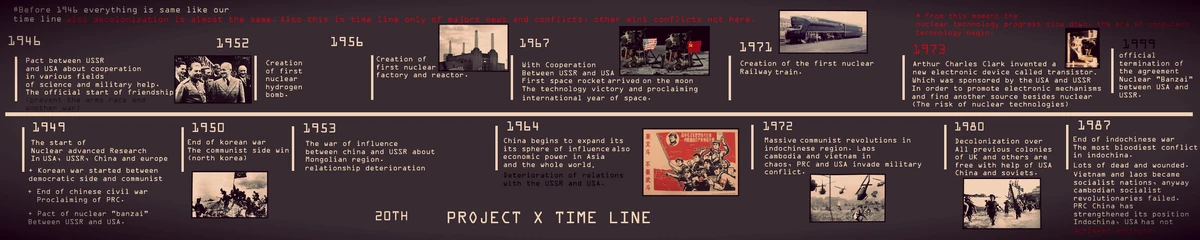 20th Century | Official Lab of Project X Wiki | Fandom