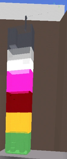 Not Even a Difficulty Chart Classic | Official Neat Project Wiki | Fandom