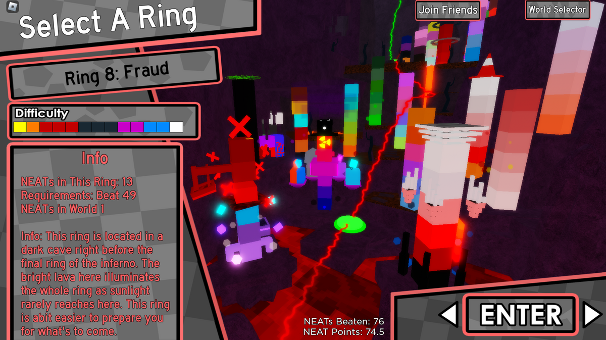 Ring 8 Official Neat Project Wiki Fandom