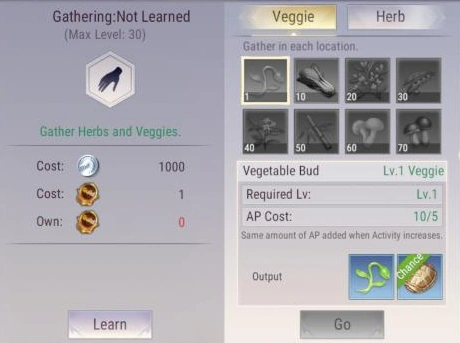 Life Skills | Perfect World Mobile Wiki | Fandom