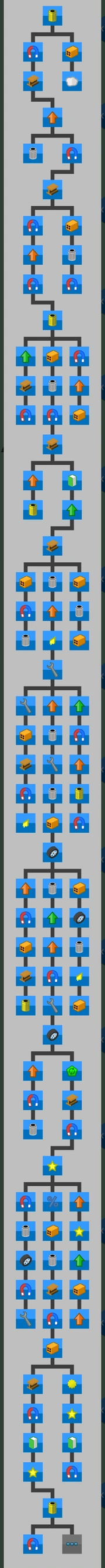 Tree Upgrades | Official Scrap 2 Wiki | Fandom