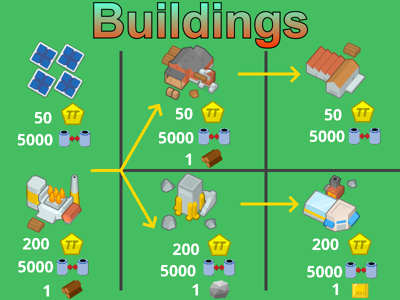 Buildings | Official Scrap 2 Wiki | Fandom