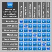 Combine Tokens | Official Scrap 2 Wiki | Fandom