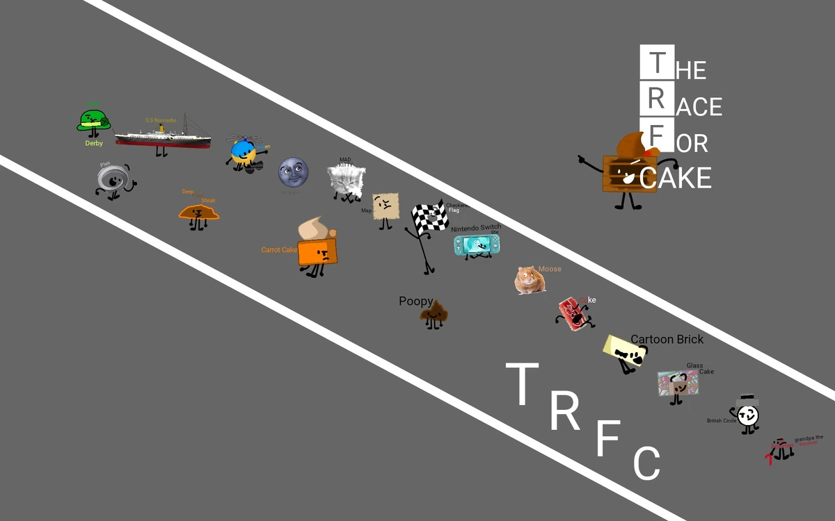 TRFC S1 | The Official Race For Cake Wiki | Fandom