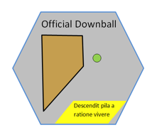 Official Downball logo | Official Downball Wiki | Fandom