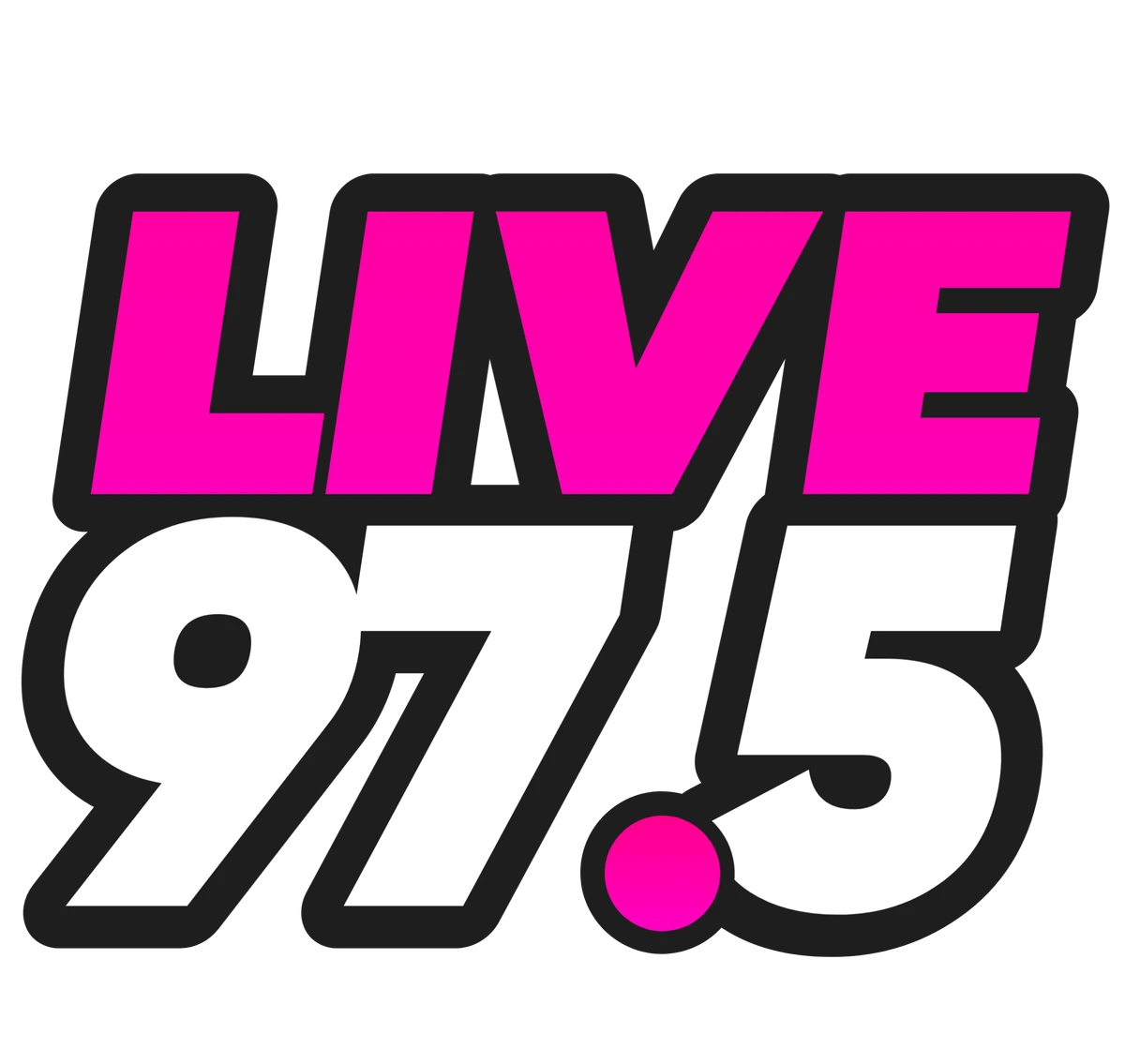 WRGI | The OFFICIAL Fictional Radio Stations Wiki | Fandom