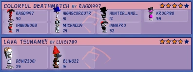 Deathmatch | Official Wiki of Platform Racing 3 Wiki | Fandom