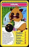 Hank | Official ZhuZhu Pets Wiki | Fandom