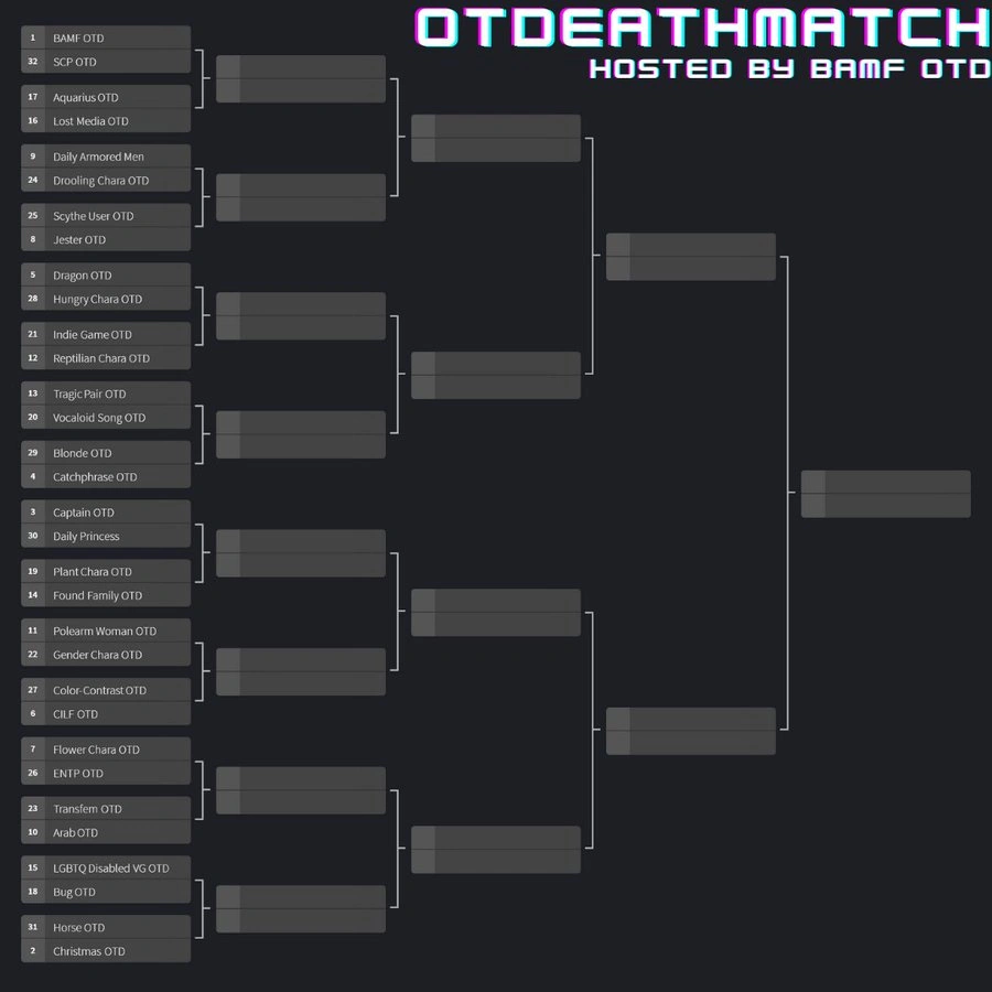 OTDeathmatch | OTD Wiki | Fandom