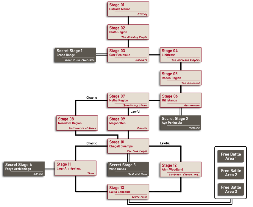 Category:Prince of Zenobia - Locations | Ogre Battle Saga Wiki | Fandom