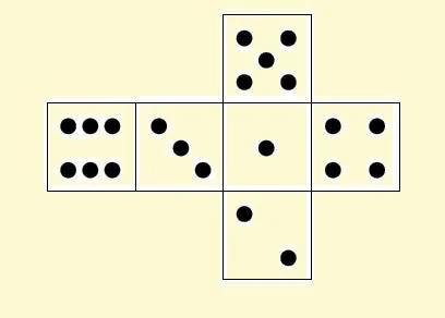 D6 System | Ogres Wiki | Fandom