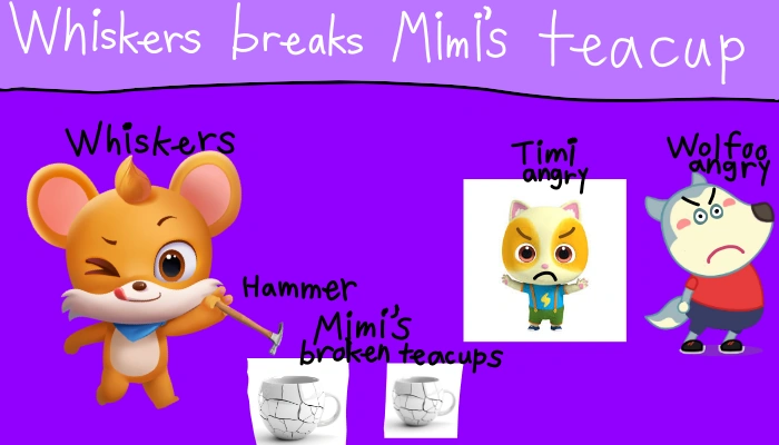 Whiskers breaks Mimi's teacup | Oh Shiitake Wolfoo & Timi Wiki | Fandom