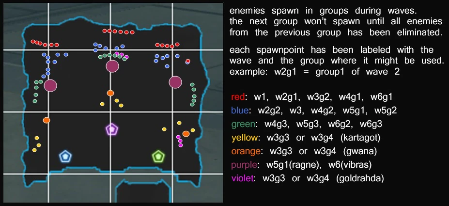 Lilipa Mining/Tower Defense | OUTER HAVEN PSO2 Wiki | Fandom