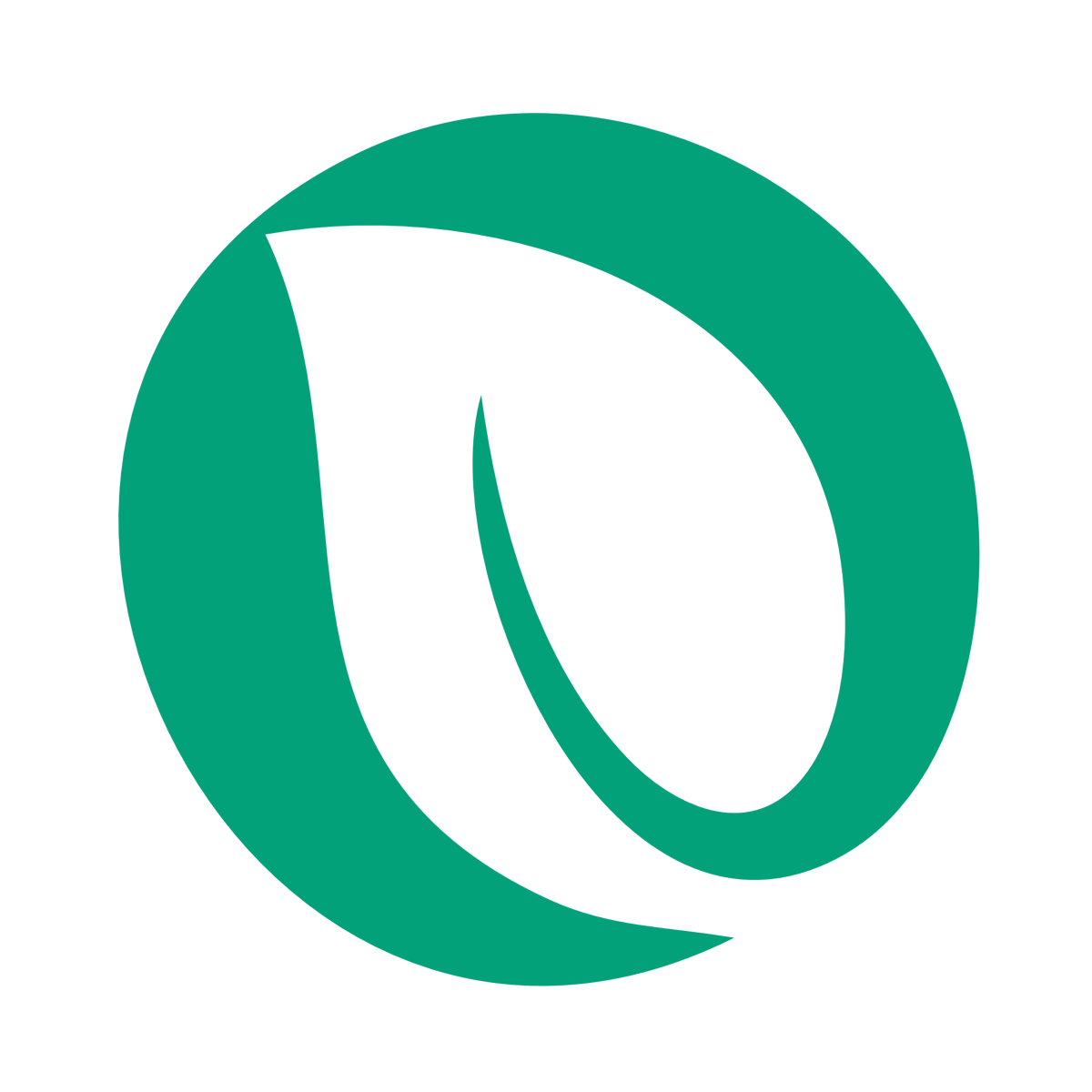 About Ohuhu | Ohuhu Wiki | Fandom