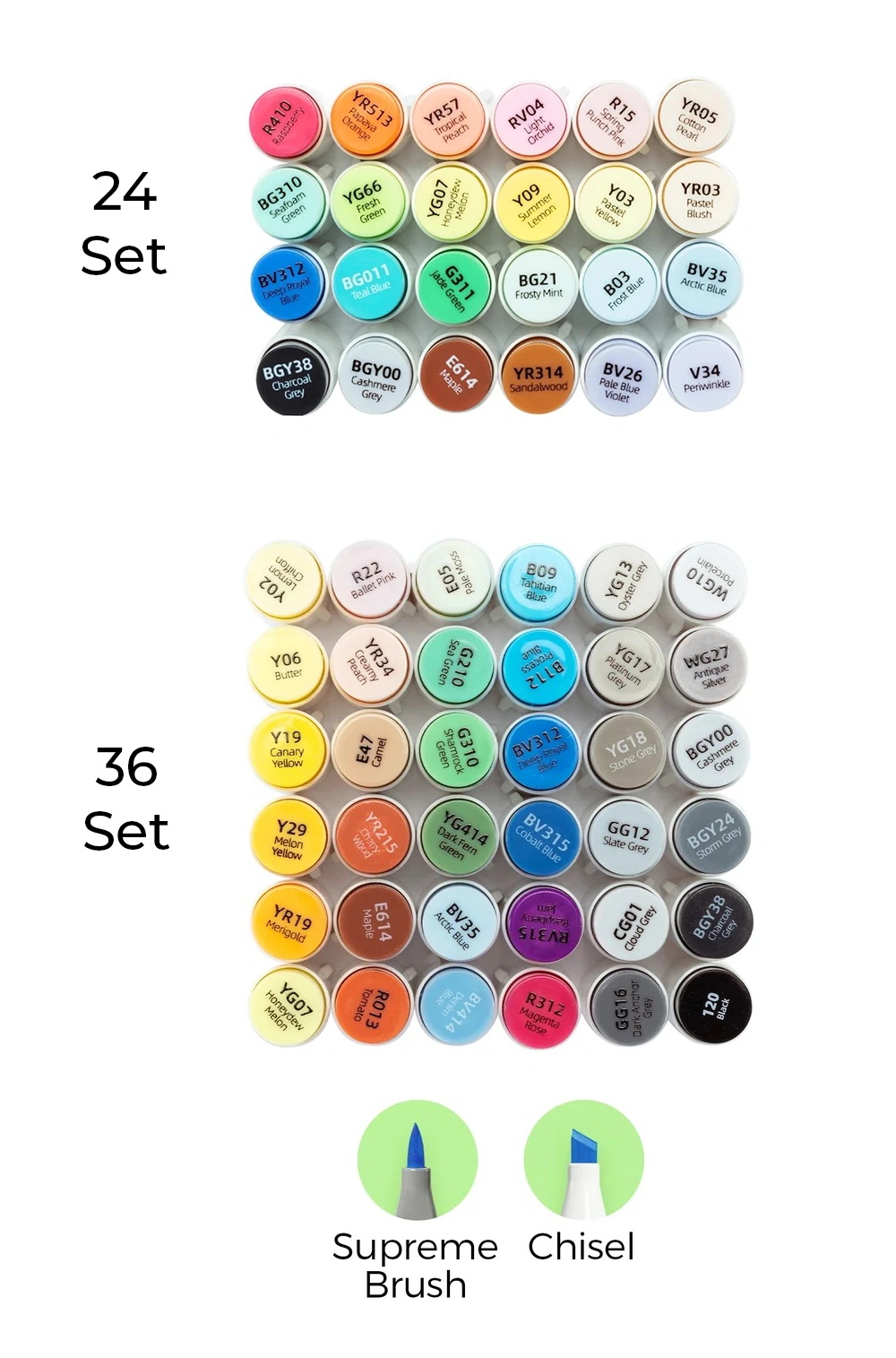 Honolulu Plus Series | Ohuhu Wiki | Fandom