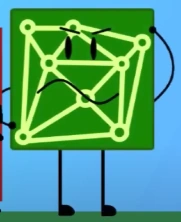 Circuit | Object Hyperverse Wiki | Fandom