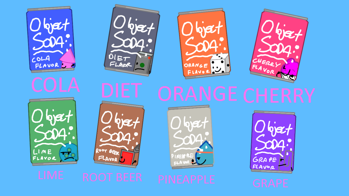 Object Soda Object Hyperverse Wiki Fandom