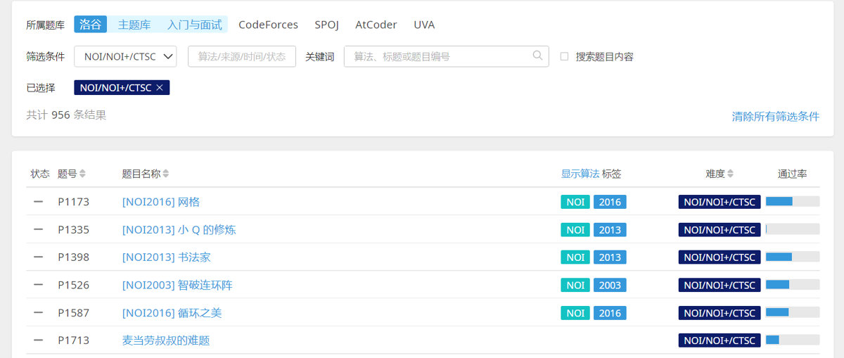 黑题 | OIer Wiki | Fandom