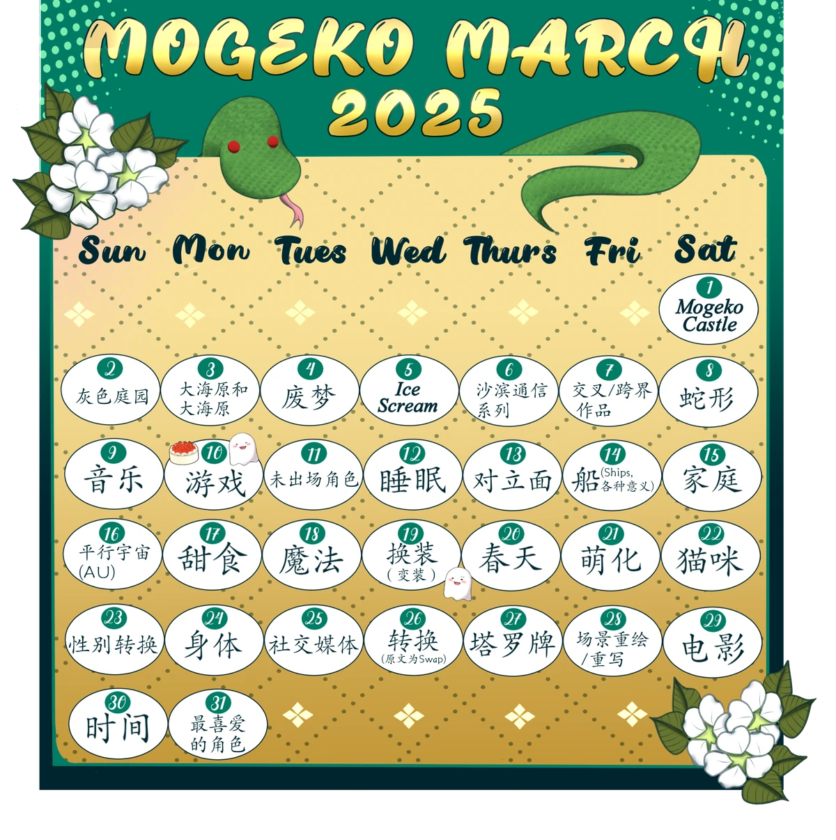 Mogeko March 2025 Details | Okegom Wiki | Fandom