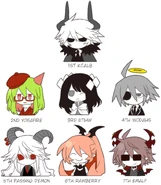 Reficul/Artwork Gallery | Okegom Wiki | Fandom