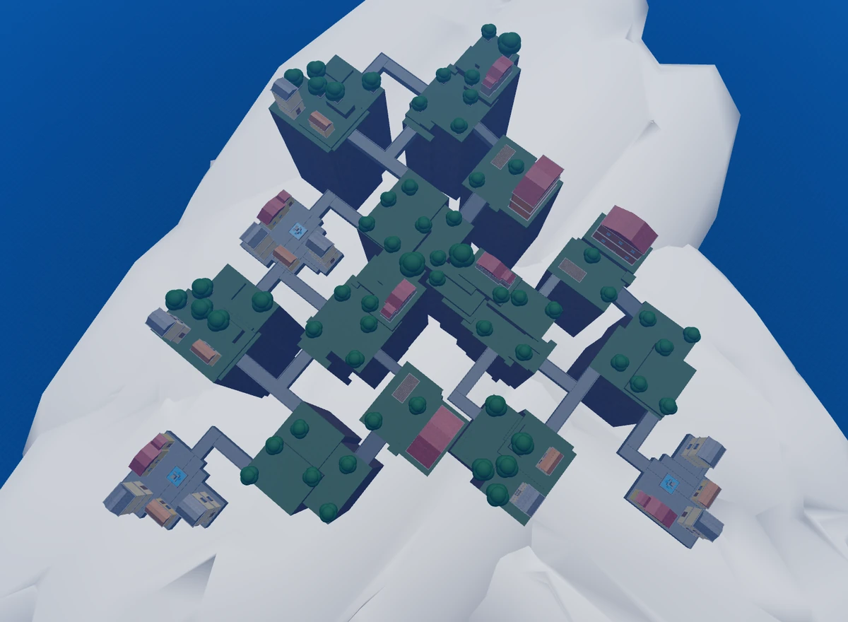 Multiple islands | Old item asylum Wiki | Fandom