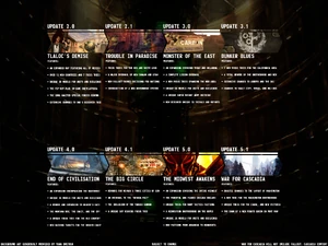 Old World Blues updates | Old World Blues — HOI4 total conversion mod ...