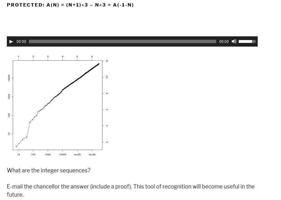 Integer | SVVarg Wiki | Fandom