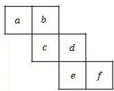 Cubos | Wiki Olimpédia | Fandom
