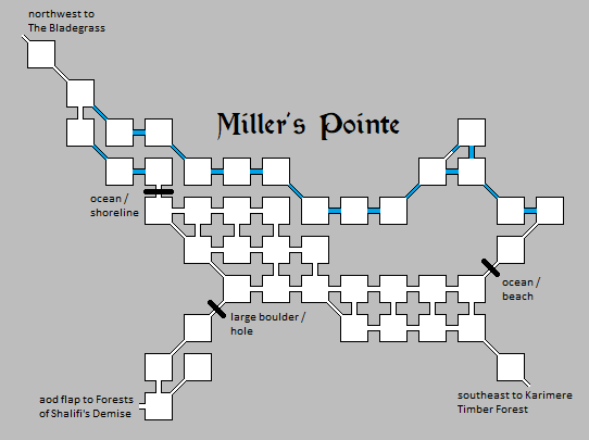 Miller's Pointe | Olmran Wiki | Fandom