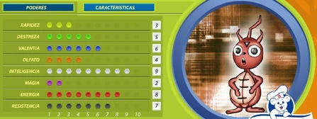 Migo | Olocoons Wiki | Fandom