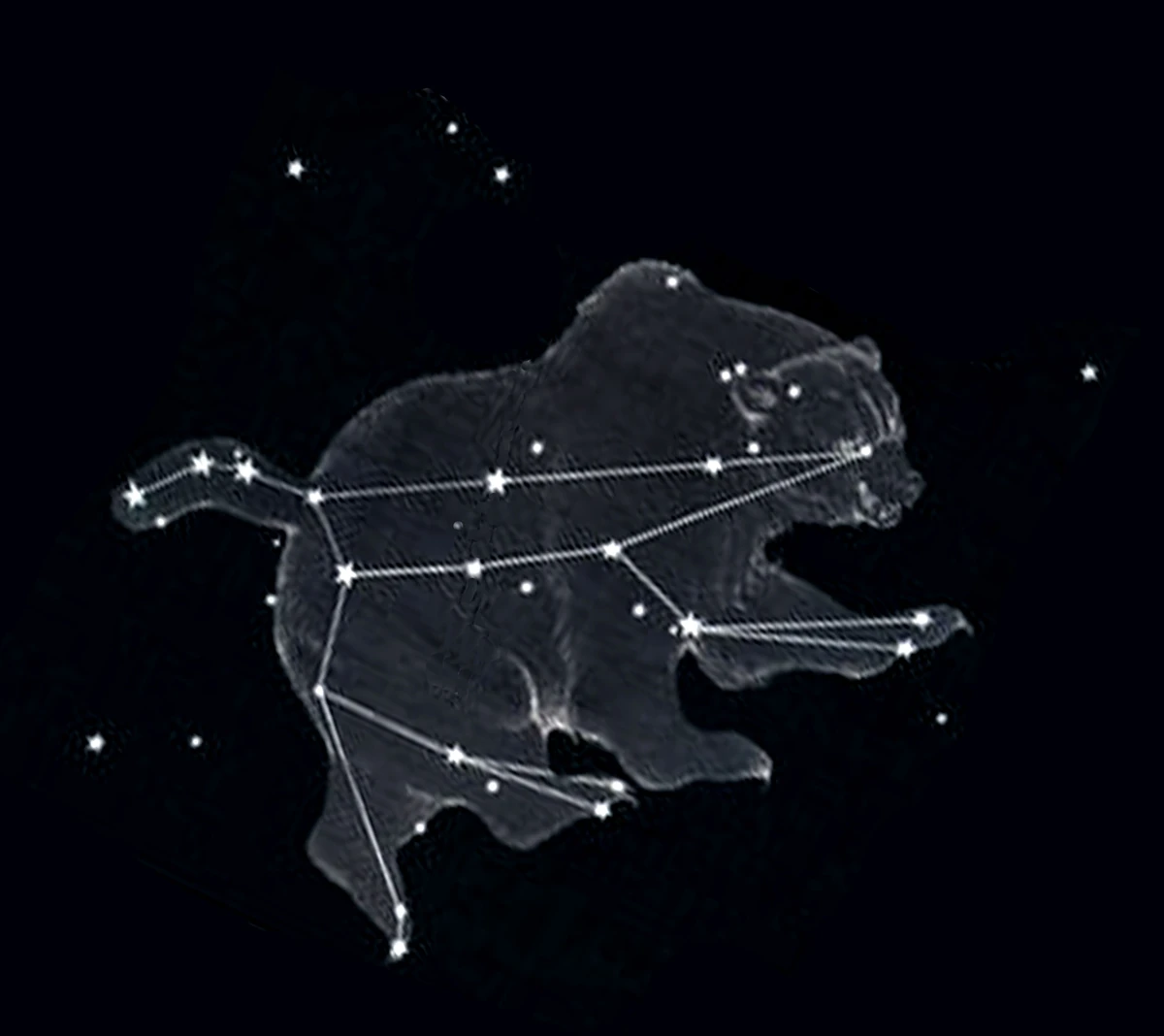 Ursa Major | Riordan Wiki | Fandom