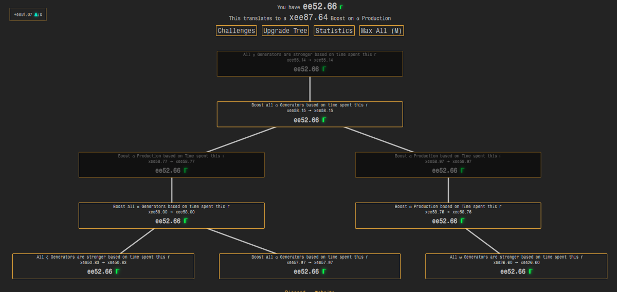 Gamma | Omega Layers Game Wiki | Fandom