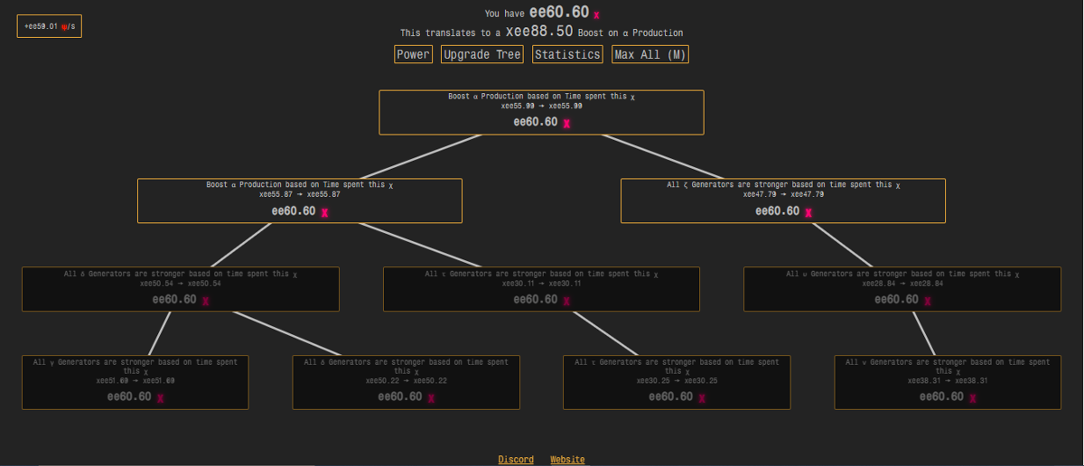 Chi | Omega Layers Game Wiki | Fandom