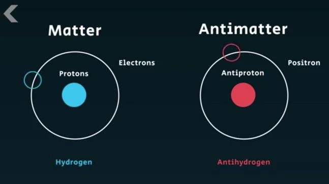 Antimatter | Omniversal Battlefield Wiki | Fandom