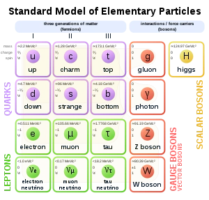 Matter Manipulation | Omniversal Battlefield Wiki | Fandom