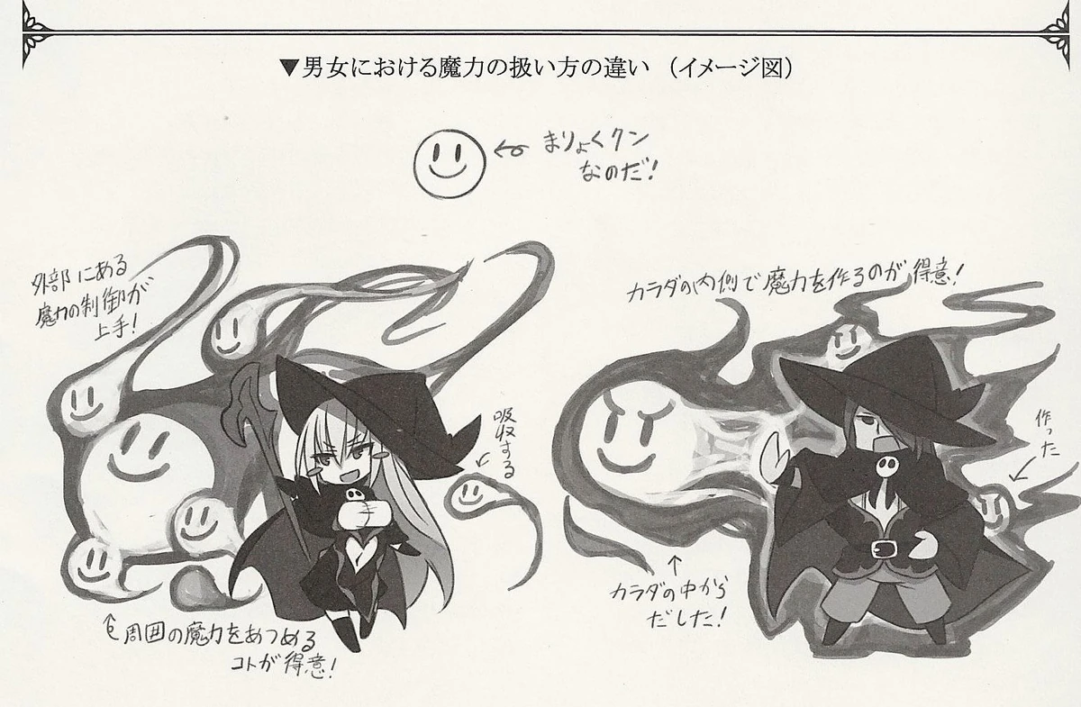 Category:Powers & Abilities | Omniversal Battlefield Wiki | Fandom