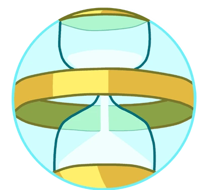 The Hourglass (Glass of Time) | Omniversal Battlefield Wiki | Fandom
