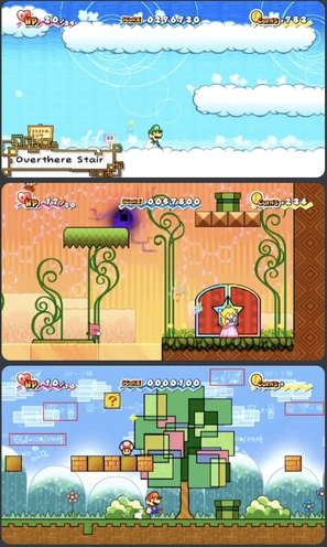 User blog:SuperMarioGamers3/The Mario Cosmology Explained | Omniversal ...