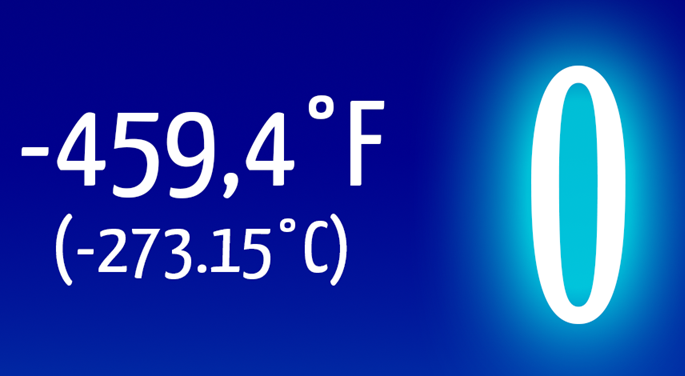 Absolute Zero