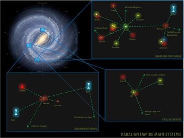 List of Karalian systems | Galactic Crucibles | Fandom
